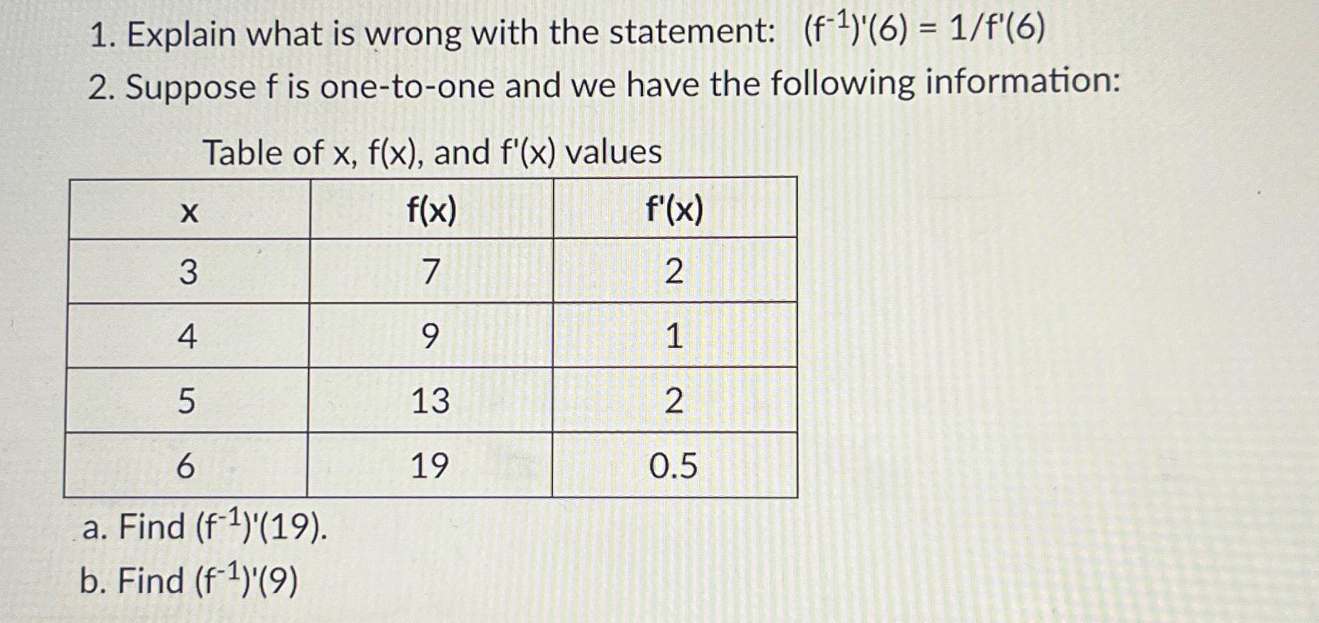 Solved Explain what is wrong with the statement: | Chegg.com