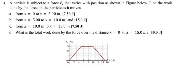 Solved 4. A particle is subject to a force Ex that varies | Chegg.com