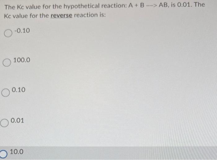 Solved The Kc value for the hypothetical reaction: A+B AB, | Chegg.com
