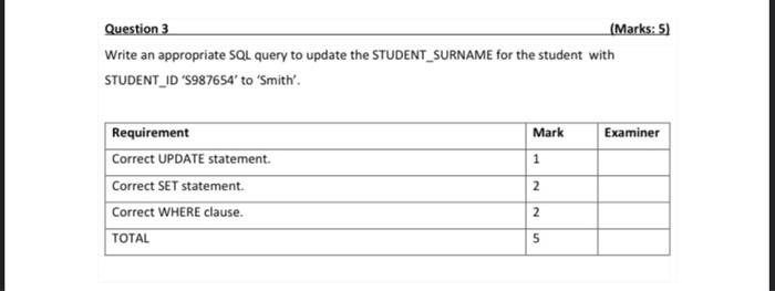 Solved Write An Appropriate Sql Query To Update The 1412