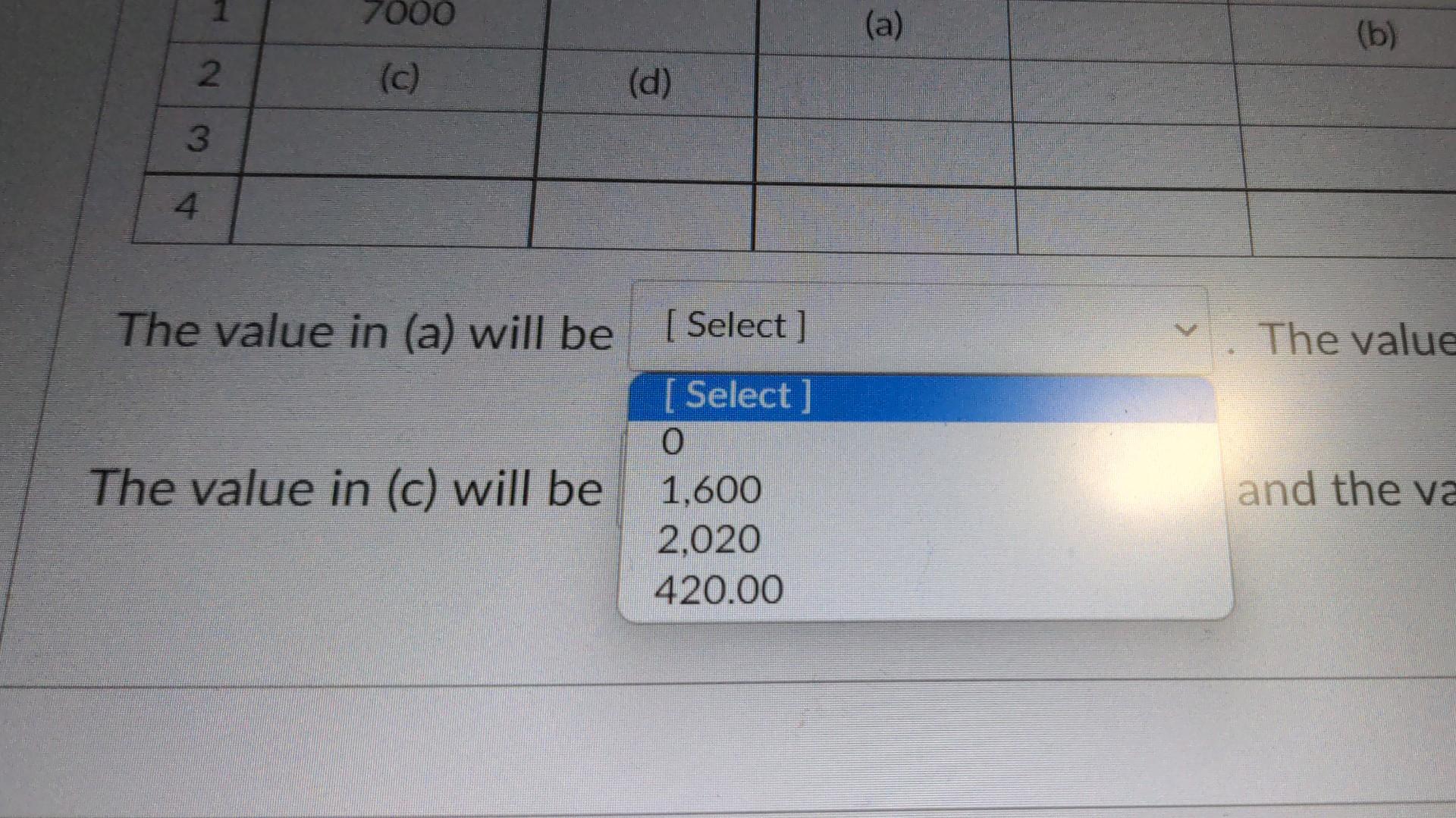 Solved You Have Been Asked To Populate Certain Cells In The 