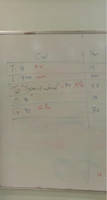Solved The solution to the assignment must be identical to | Chegg.com
