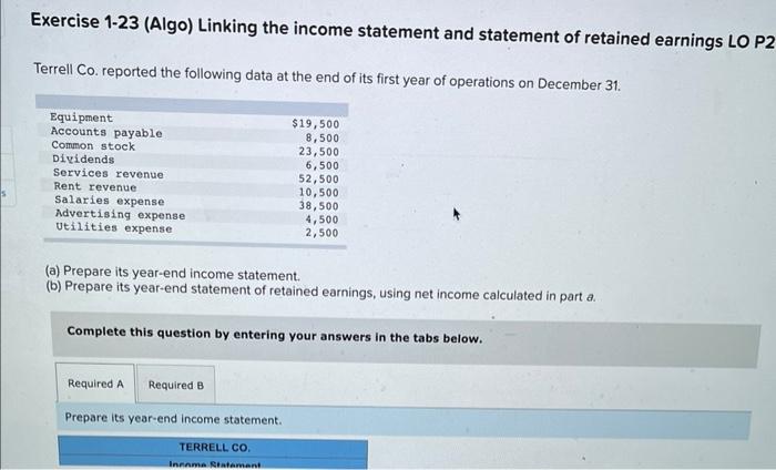Solved 5 Exercise 1-23 (Algo) Linking the income statement | Chegg.com
