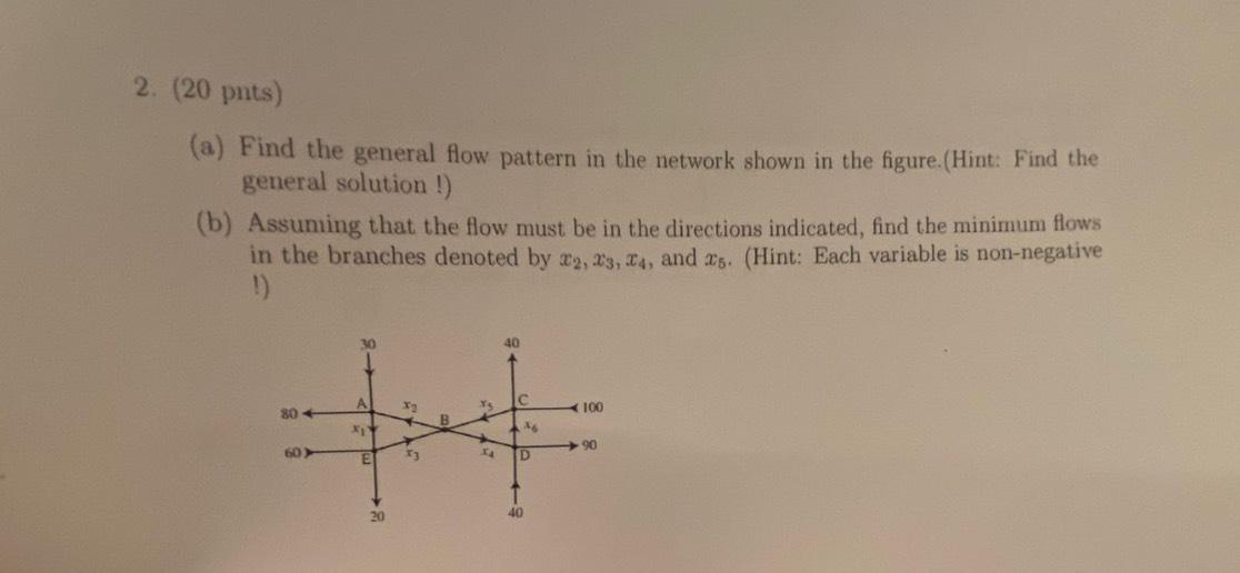 Solved (20 ﻿pnts)(a) ﻿Find the general flow pattern in the | Chegg.com