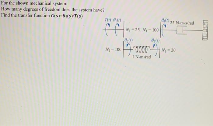Solved For the shown mechanical system: How many degrees of | Chegg.com