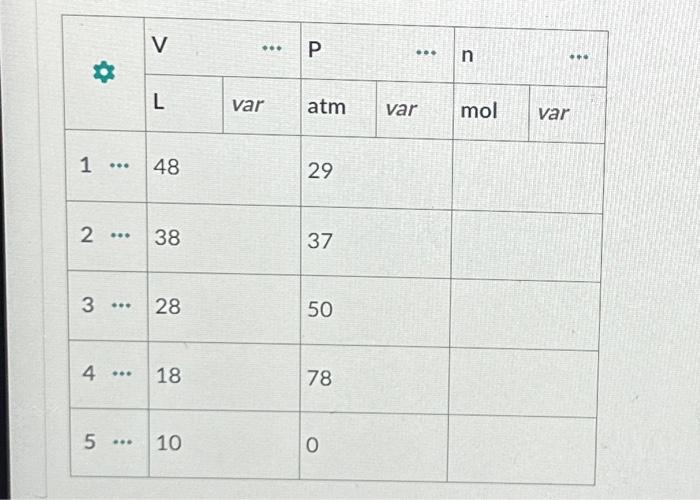 Solved 5. The number of moles of gas particles can be | Chegg.com
