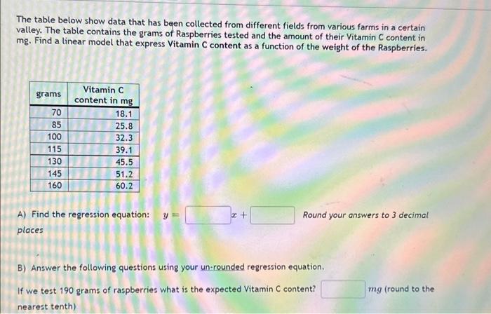 Solved The table below show data that has been collected | Chegg.com