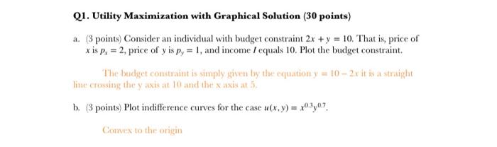 Solved Q1. Utility Maximization with Graphical Solution (30 | Chegg.com