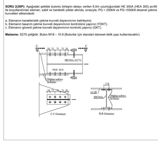 QUESTION 2 (30P): 6.0m long HE 300A (HEA 300) profile | Chegg.com