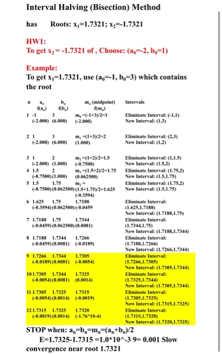 Interval Halving (Bisection) Method has Roots: | Chegg.com