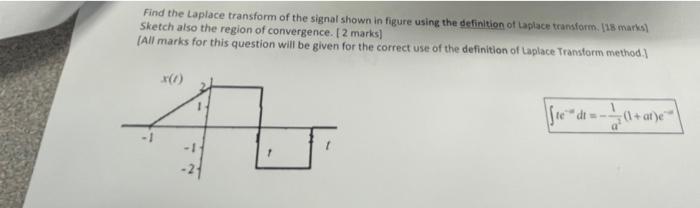 Solved Find the Laplace transform of the signal shown in | Chegg.com