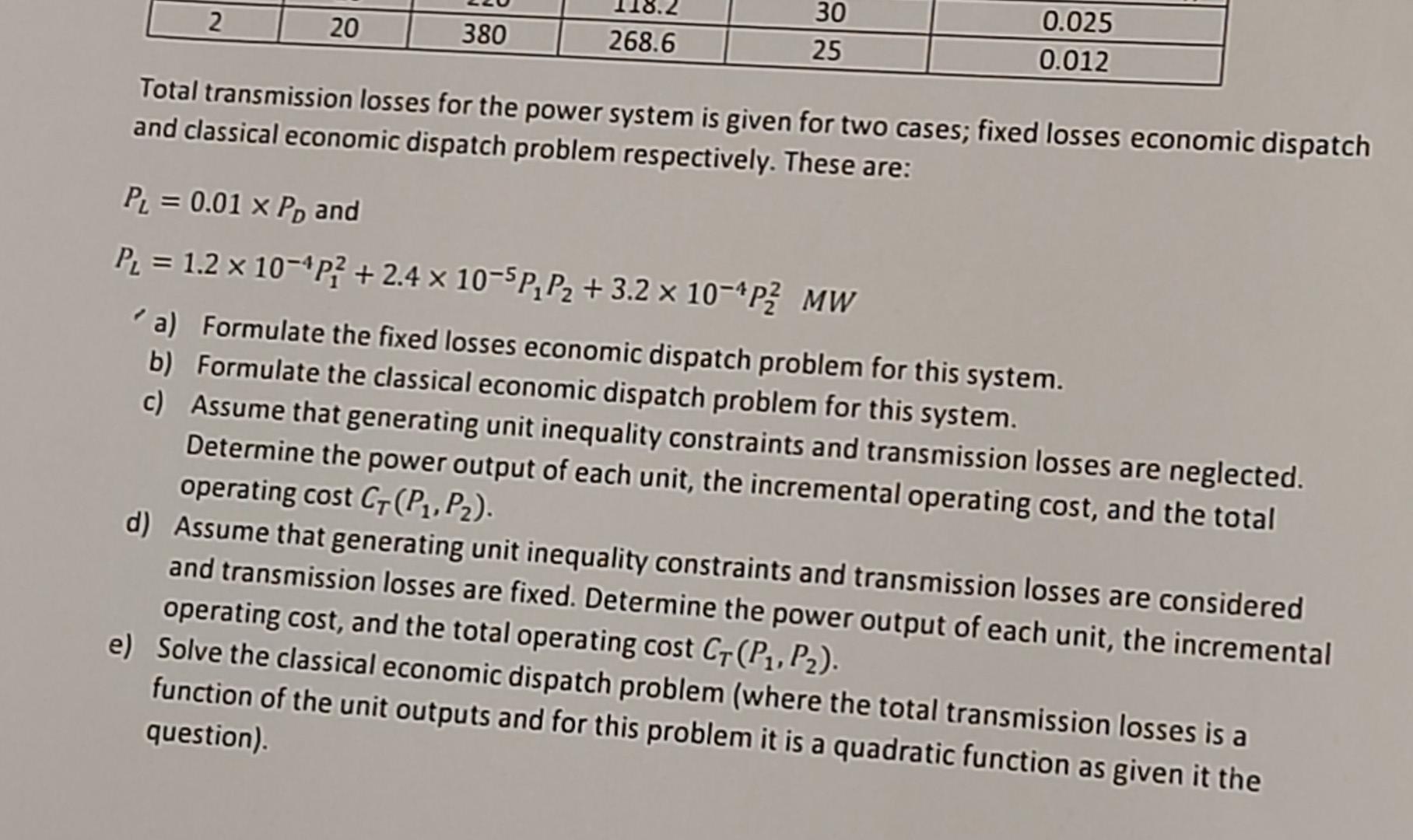 Solved Total transmission losses for the power system is | Chegg.com
