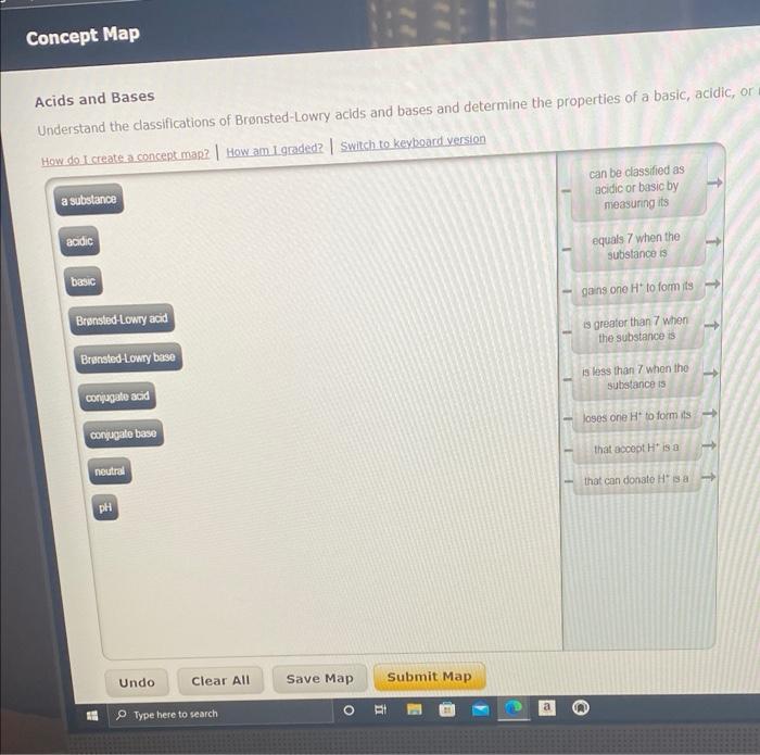 Solved understand the classifications of Bronsted Lowry | Chegg.com