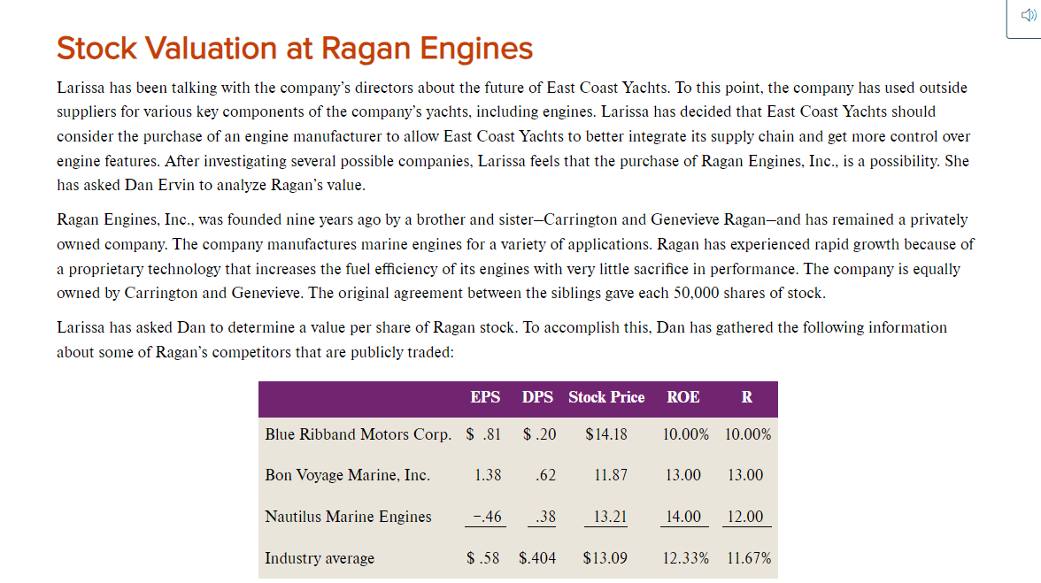 Solved Stock Valuation at Ragan Engines Nautilus Marine | Chegg.com