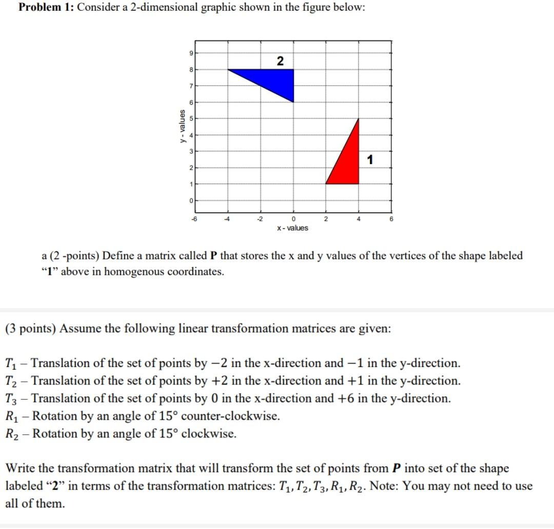Solved Problem 1: Consider a 2-dimensional graphic shown in | Chegg.com