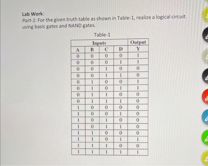 Solved Lab Work: Part-1: For the given truth table as shown | Chegg.com