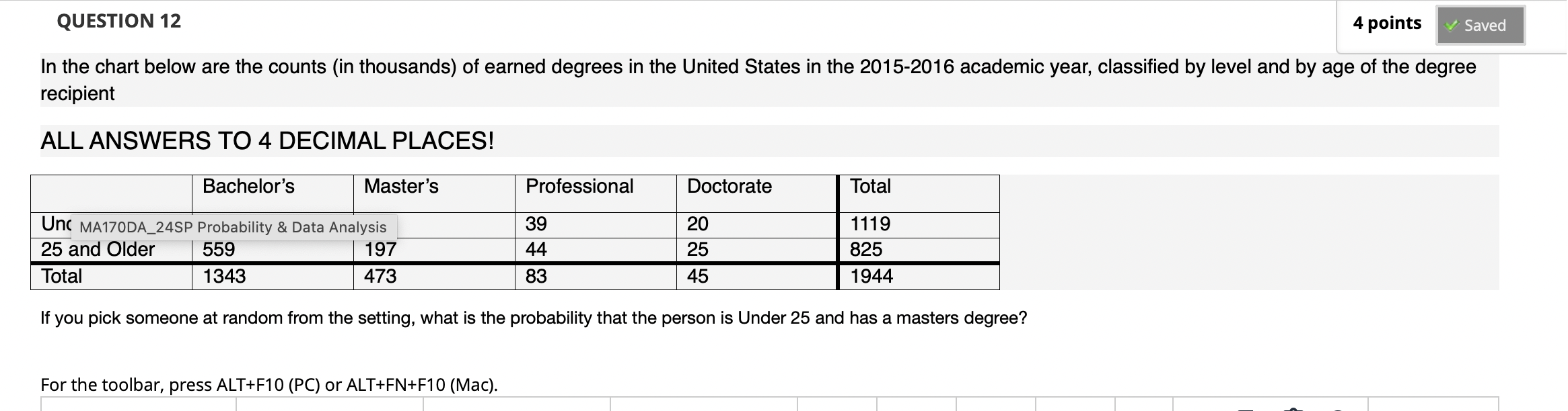 Solved QUESTION 12In the chart below are the counts (in | Chegg.com
