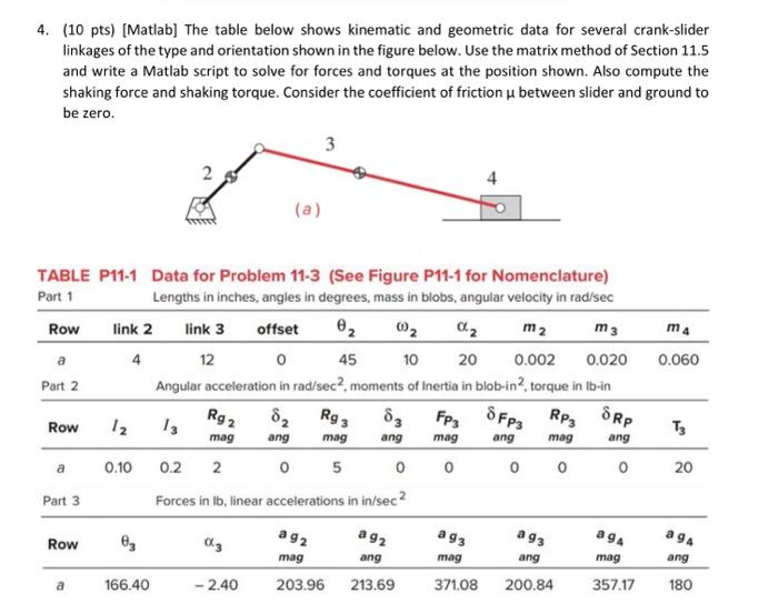 Solved (10 pts) [Matlab] The table below shows kinematic and | Chegg.com