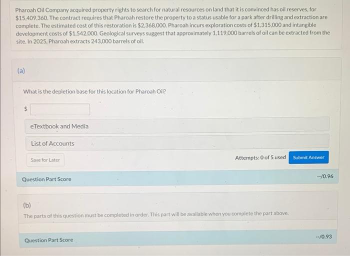 Solved Pharoah Oil Company acquired property rights to | Chegg.com