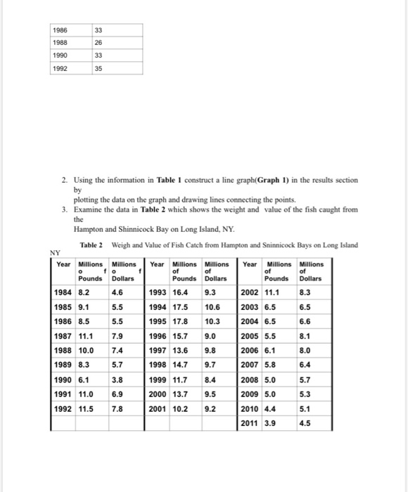 Solved Materials pencil and a ruler Procedure 1. Examine the | Chegg.com