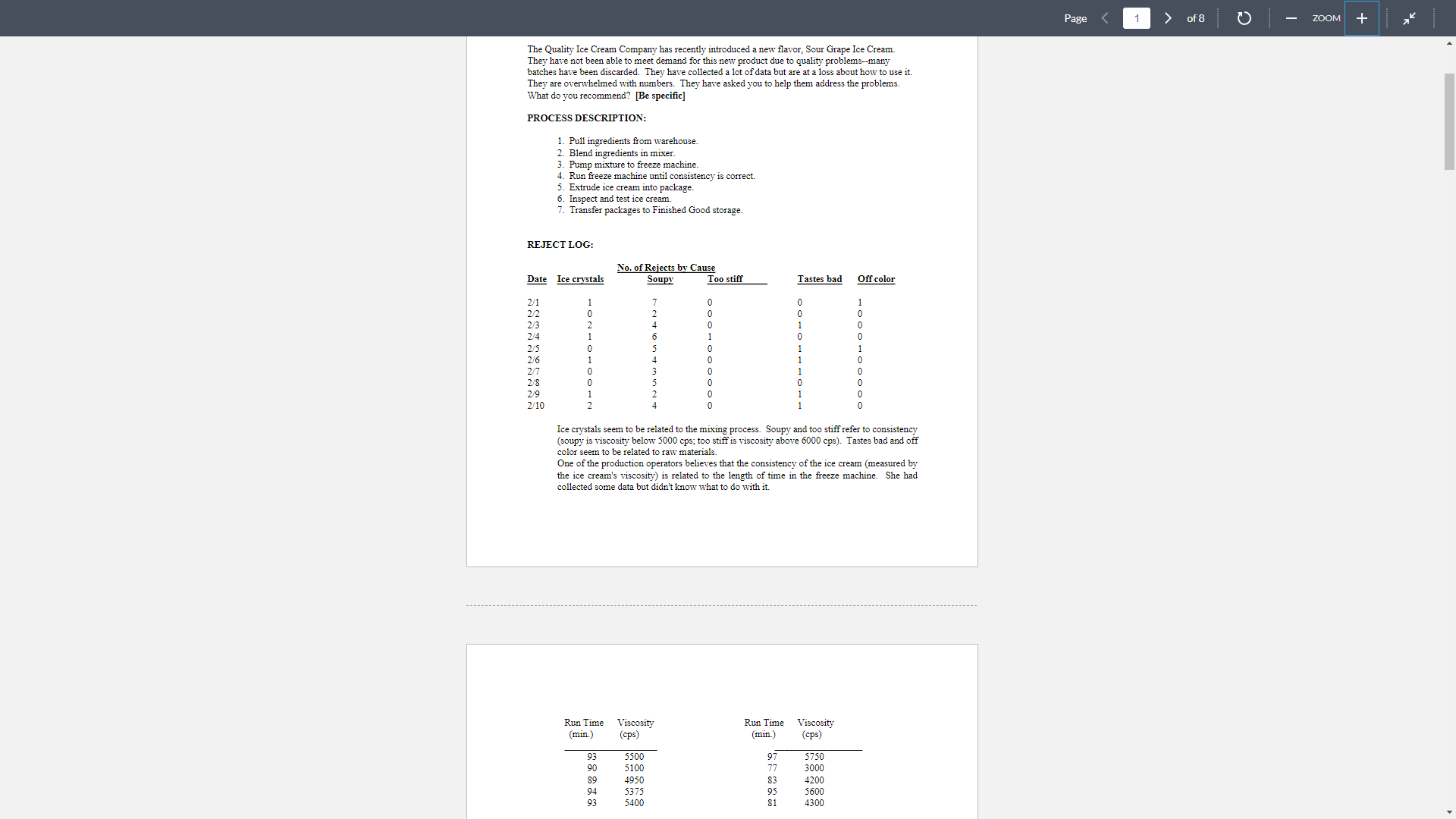 Analyze and explain these problem based questions | Chegg.com