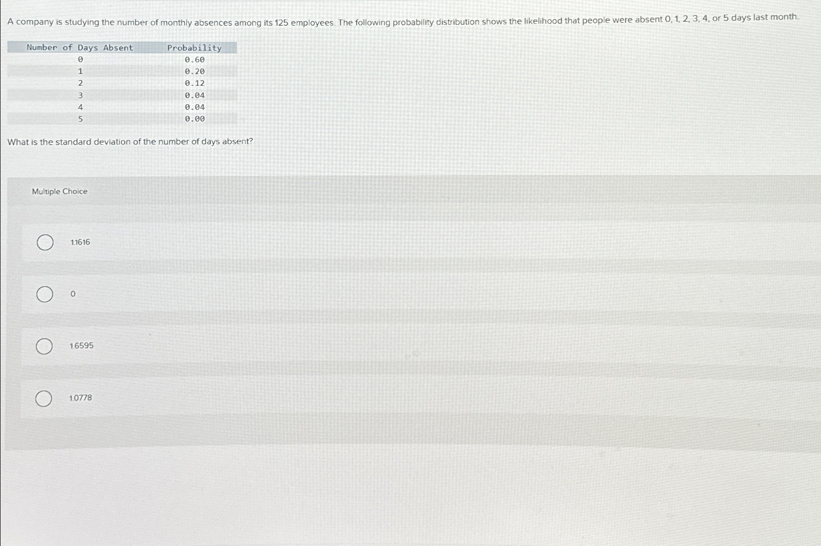 Solved \table[[Number of Days | Chegg.com