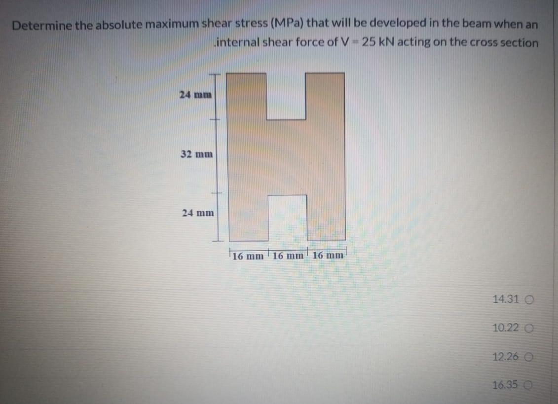 Solved Determine the absolute maximum shear stress (MPa) | Chegg.com
