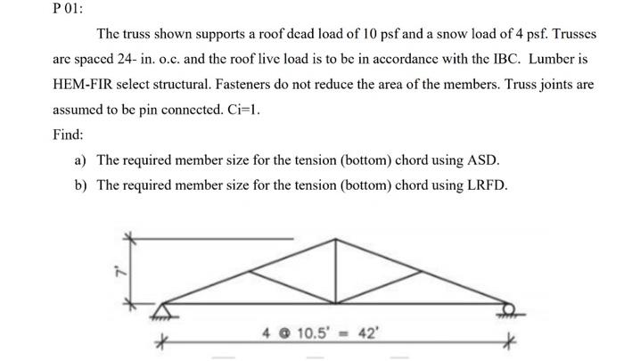 Solved The truss shown supports a roof dead load of 10psf | Chegg.com