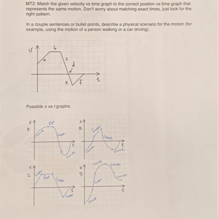 Solved MT2: Match the given velocity vs time graph to the | Chegg.com
