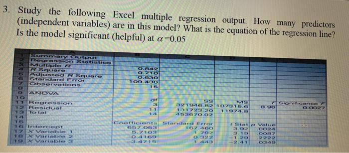 Solved 3. Study the following Excel multiple regression | Chegg.com