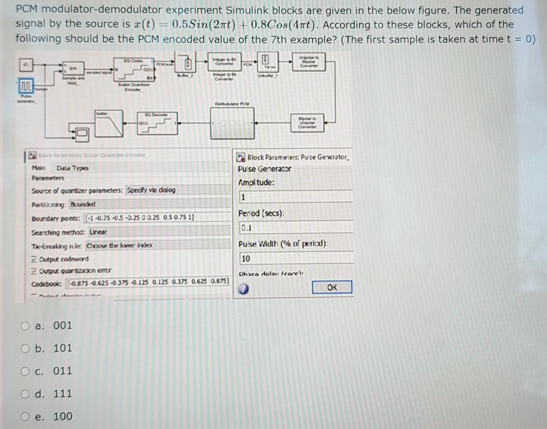 Solved Pcm Modulator Demodulator Experiment Simulink Blocks
