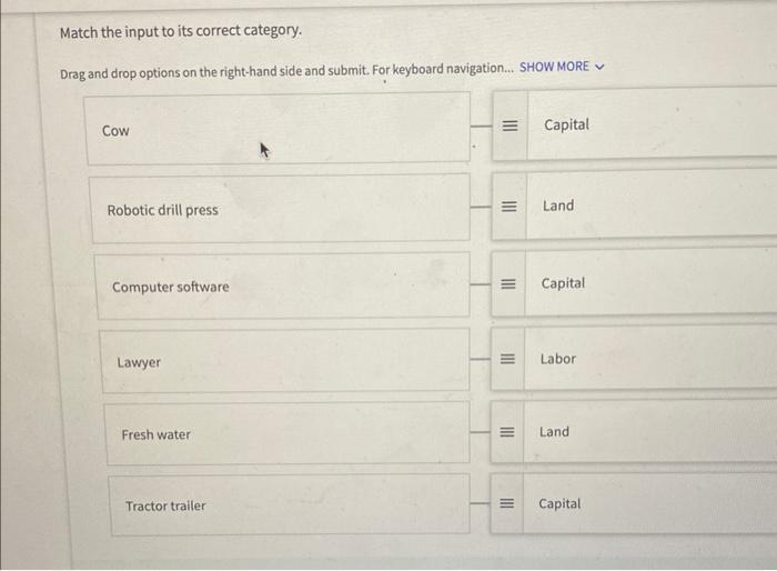 Solved Match the input to its correct category. Drag and | Chegg.com