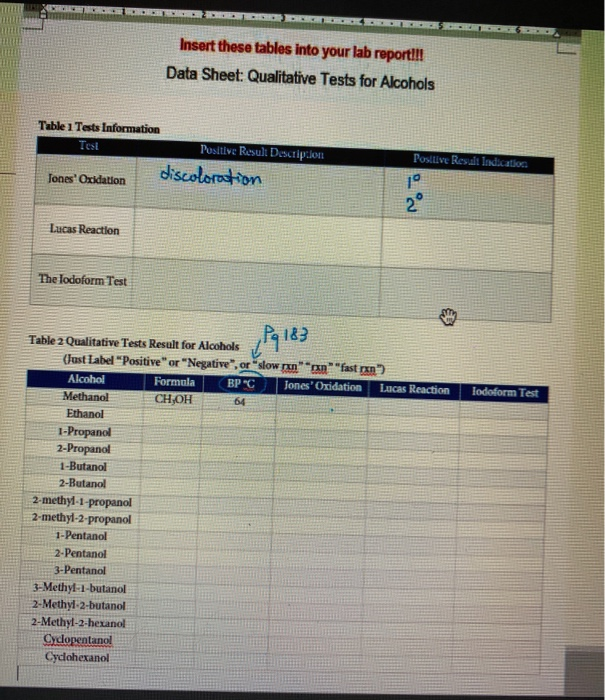 Solved Insert these tables into your lab report!!! Data | Chegg.com