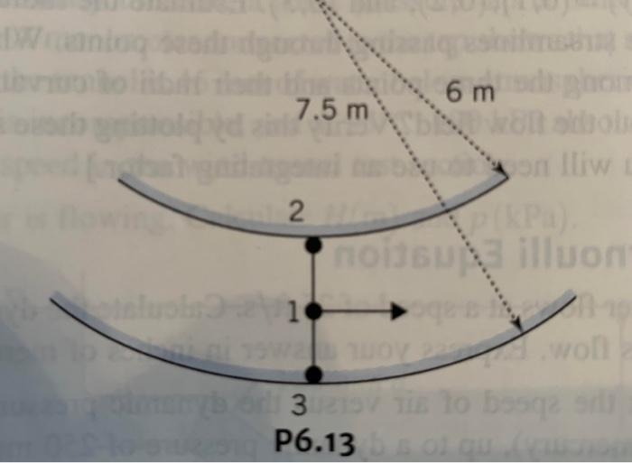 Solved 6.13 Consider water flowing in a circular section of | Chegg.com