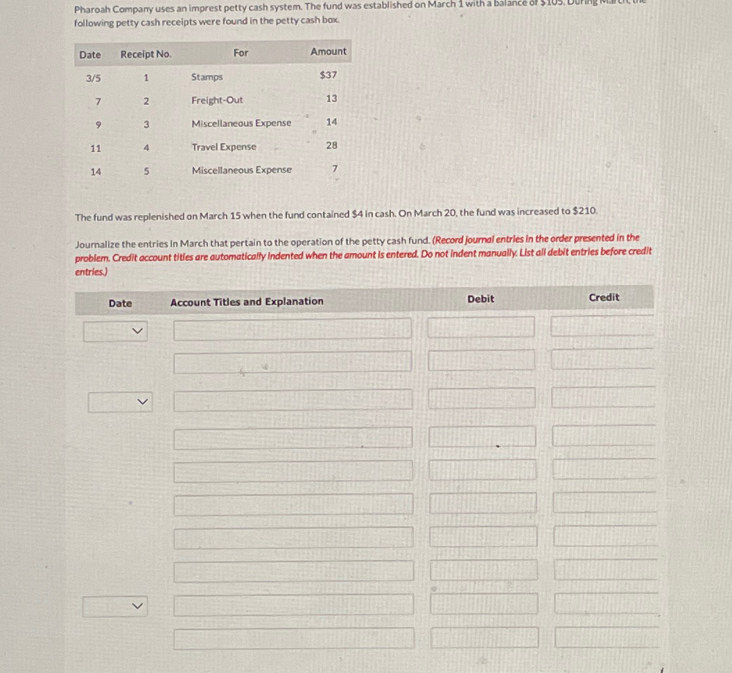 Solved Pharoah Company uses an imprest petty cash system. | Chegg.com