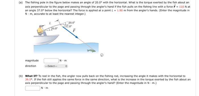 Solved a) The fishing pole in the figure below makes an | Chegg.com