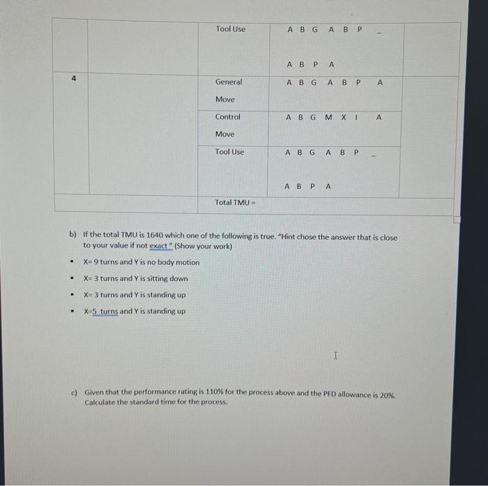 Question 1 a) Develop the activity sequence model and | Chegg.com