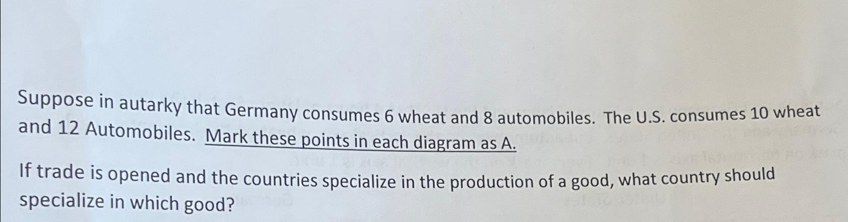 Solved Suppose in autarky that Germany consumes 6 ﻿wheat and | Chegg.com