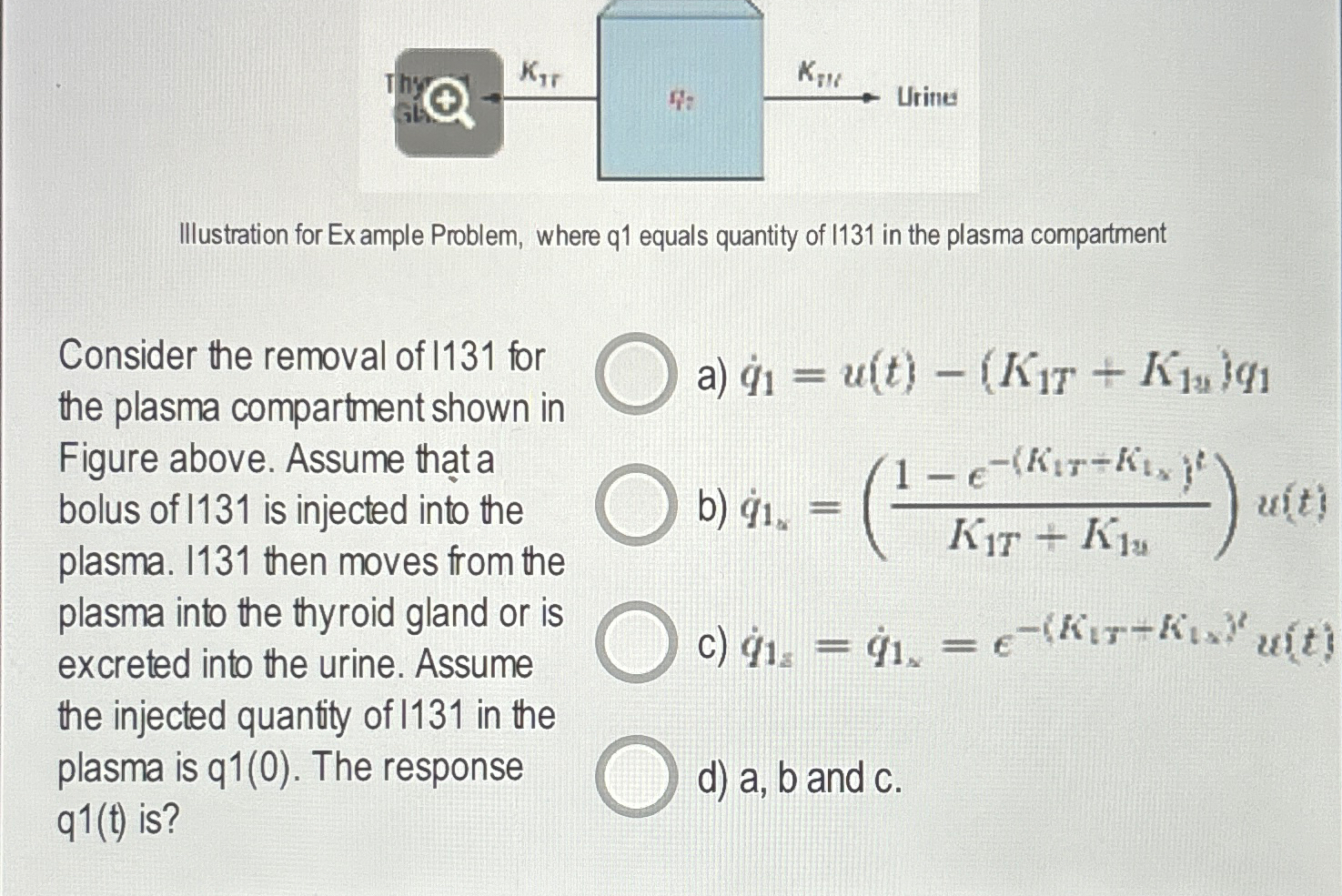 Solved Illustration for Ex ample Problem, where q1 ﻿equals | Chegg.com