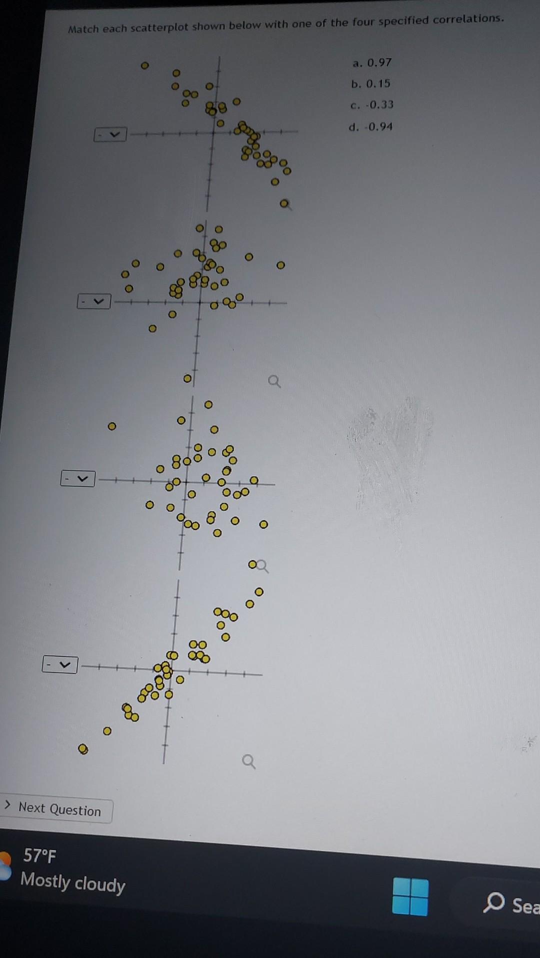 Solved Match each scatterplot shown below with one of the | Chegg.com