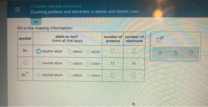 Solved ATOMS, IONS AND MOLECULES Counting protons and | Chegg.com