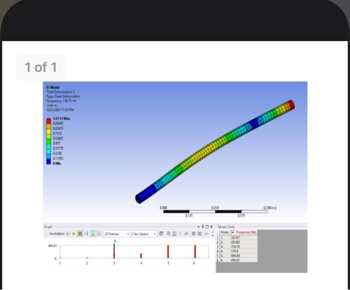 Solved Develop a finite element model for computing the | Chegg.com