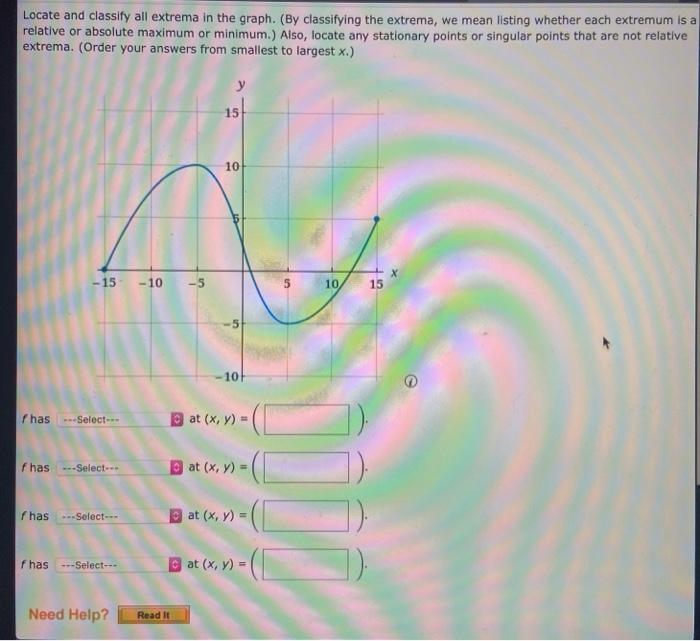 Solved Locate and classify all extrema in the graph. (By | Chegg.com