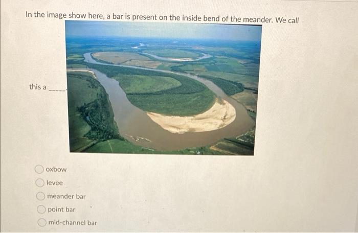 Solved In the image show here, a bar is present on the | Chegg.com