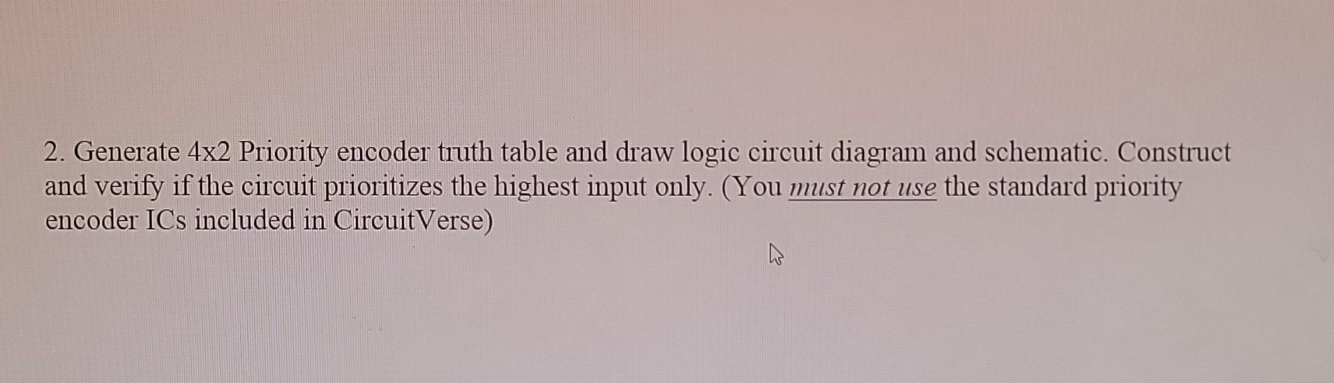 Solved 2. Generate 4×2 Priority encoder truth table and draw | Chegg.com