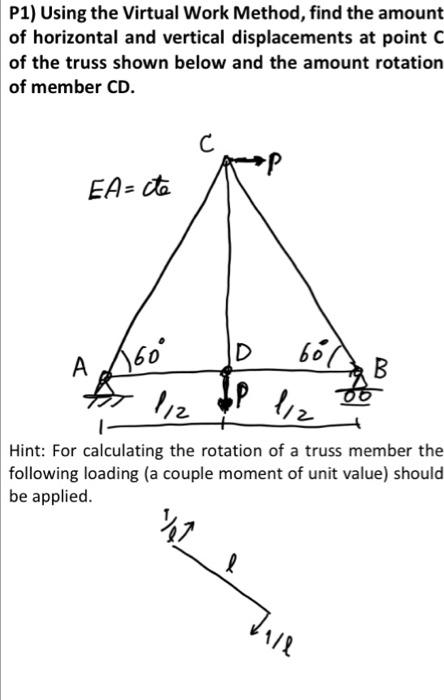 Solved P1) Using the Virtual Work Method, find the amount of | Chegg.com