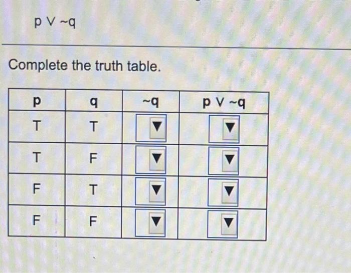 Solved PV-a Complete the truth table. р q ma PV-a T T T וד F | Chegg.com