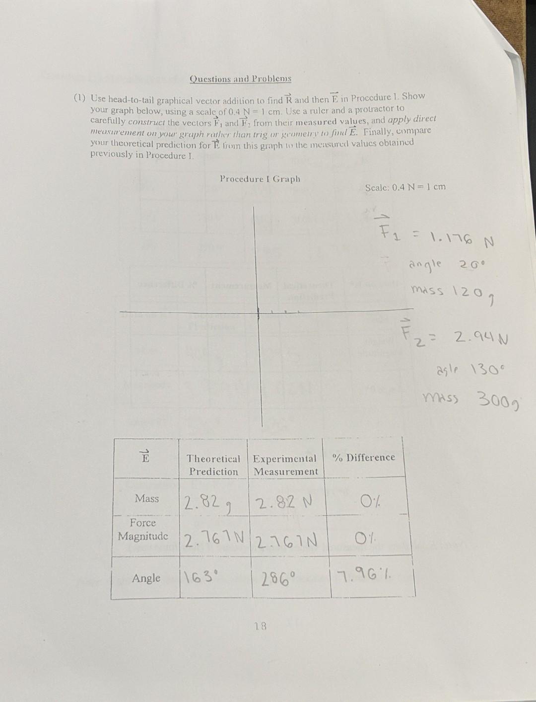 Solved (1) Use head-to-tail graphical vector addition to | Chegg.com