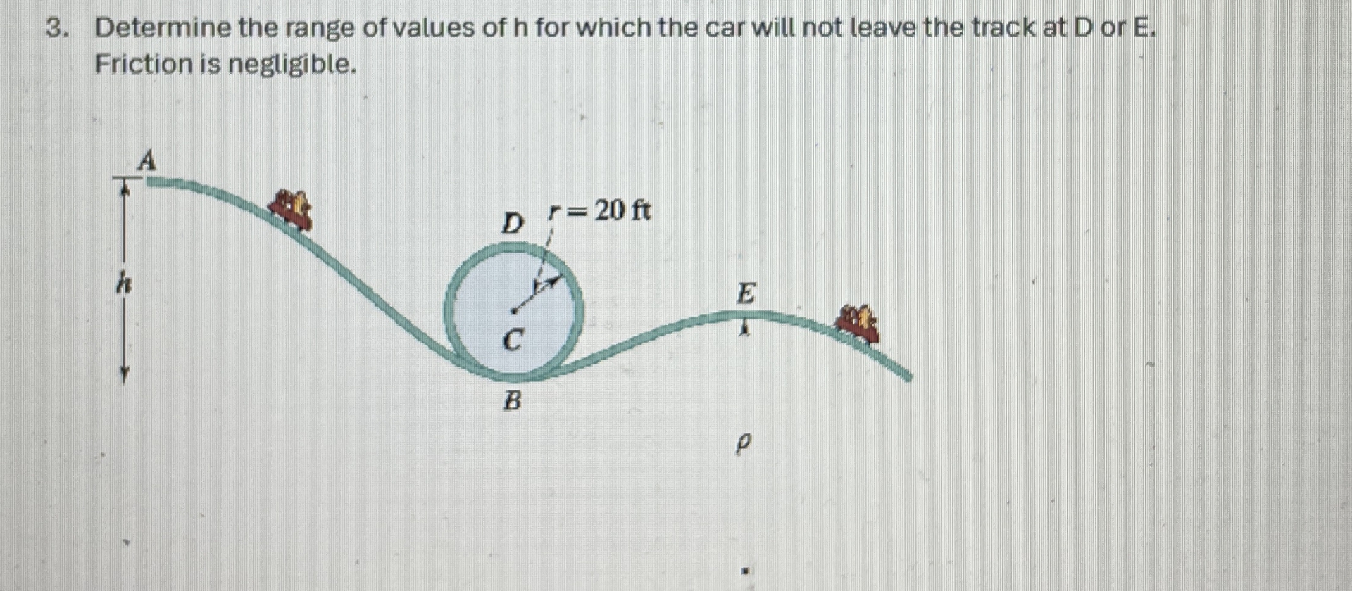 Solved Determine the range of values of h ﻿for which the car | Chegg.com