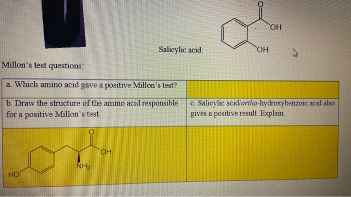 Solved • OH Salicylic acid OH Millon's test questions: a. | Chegg.com